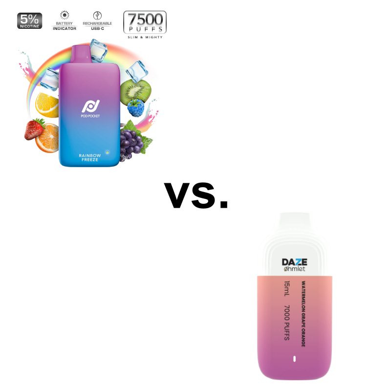 Pod Pocket 7500 Puff Disposable vs. 7 Daze Ohmlet 7000 Puff Disposable ...